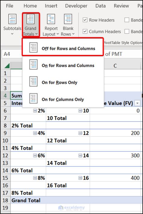 How To Create A 4 Variable Data Table In Excel With Easy Steps