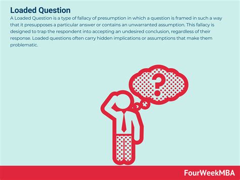 Loaded Question Loaded Question Fallacy