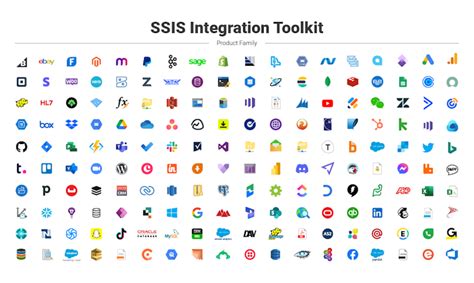 Ssis Integration Toolkit 2025 Pricing Features Reviews And Alternatives Getapp
