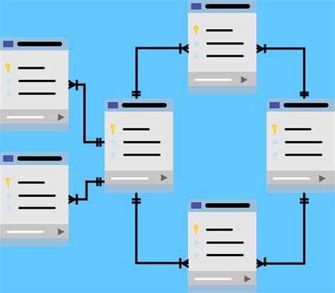 Dynamic Database Connection Based On Request Symfony And Doctrine Karol Dąbrowski