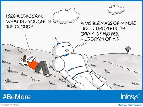 Venkat Neelam Posted On Linkedin