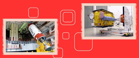 Aerospace Engineering Unveiling Future Insights And Trends Ame Cee Exam 2024 India