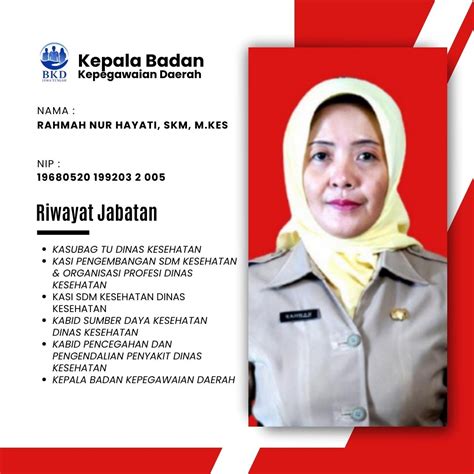 Profil Kepala Bkd