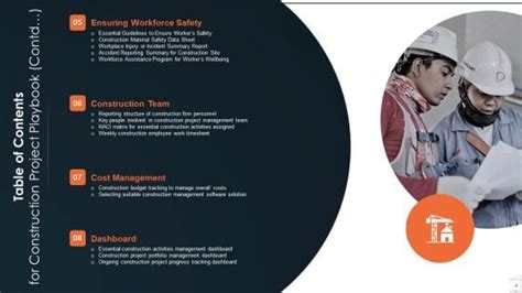 Construction Project Progress Powerpoint Presentation Templates