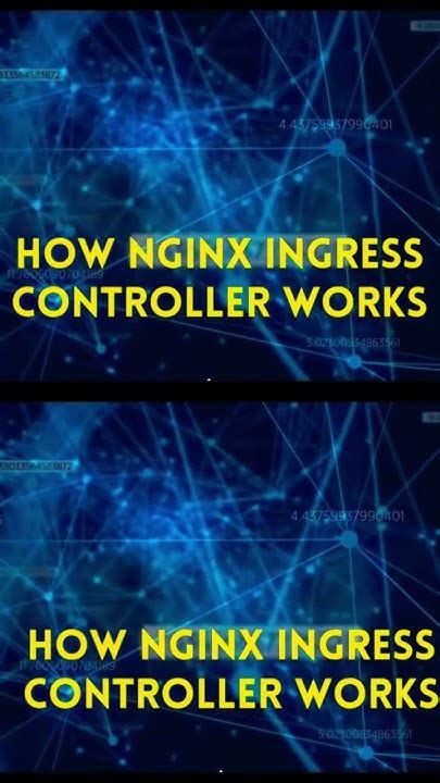 How Nginx Ingress Controller Works In Kubernetes Ingresscontroller