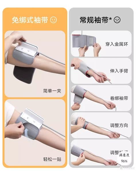 米家智能电子血压计上手评测 上臂式血压计 什么值得买