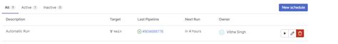 How To Run Scheduled Jobs Using Gitlab Cicd Qa Automation Expert