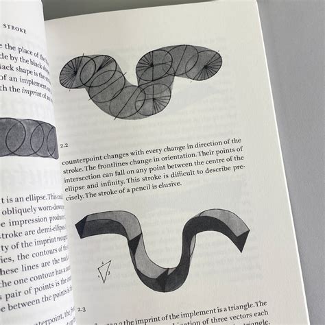 Pre Sale Design Against Design Cause And Consequence Of A Dissident