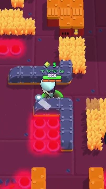 מוקדש לנתנאל חיימוב ״שחושב שהוא בחור ישיבה״ והוא לא Youtube