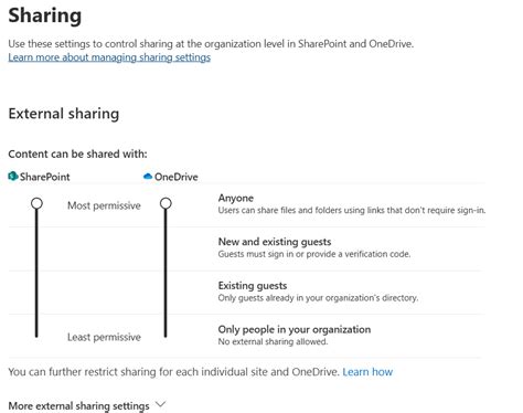 Problem When Sending Out The Invitation Microsoft Qanda
