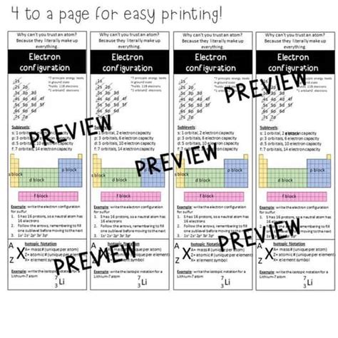 Electron Configuration And Isotopic Notation Science Reference Bookmark