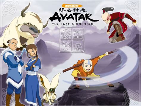 Recreating Avatar The Last Airbender World