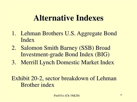 PPT Bond Portfolio Management PowerPoint Presentation Free Download ID