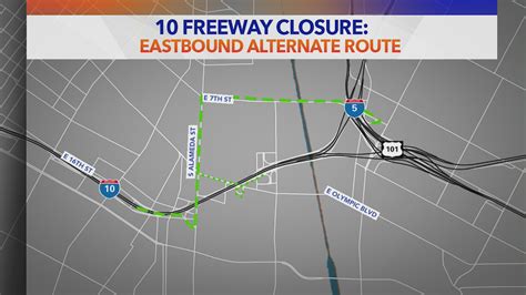 Closure Of 10 Freeway In Downtown L A Bad For Some Businesses Ktla