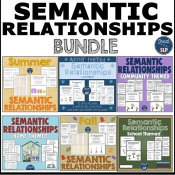 Semantic Relationships Bundle By Great To Be An SLP TpT