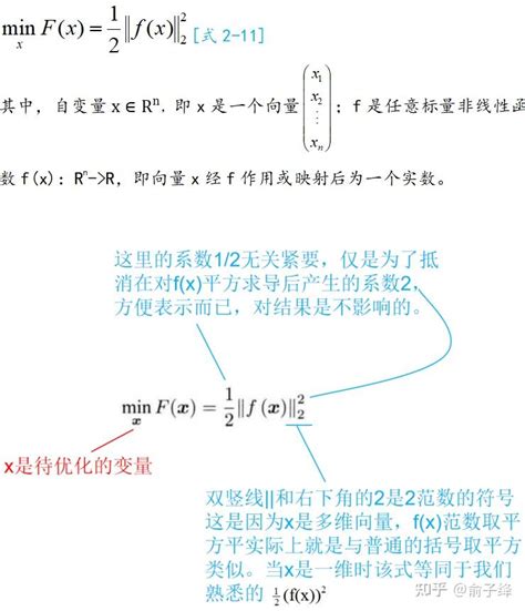 非线性优化 贰非线性优化的引出2 非线性优化与曲线拟合 知乎