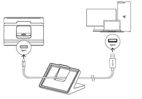 How To Set Up The Razer Stream Controller X