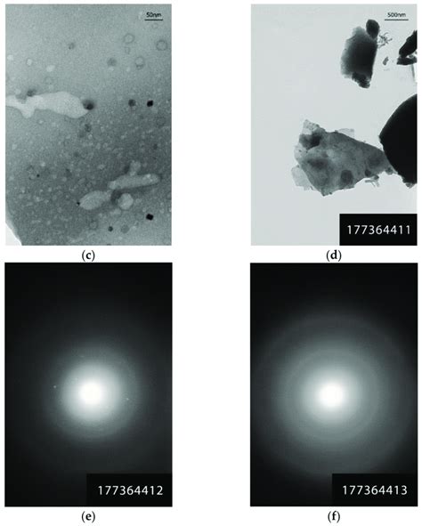 Tem Micrographs And Microdiffraction Patterns Of Carbonized Rise Husk