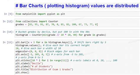 Iftikhar Saeed On Linkedin Matplotlib
