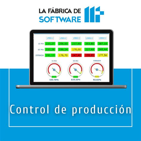 Control De Producción La Fábrica De Software