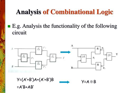 Ppt Chapter 4 Analysis And Design Of Combinational Logic Sections 41 42 Powerpoint