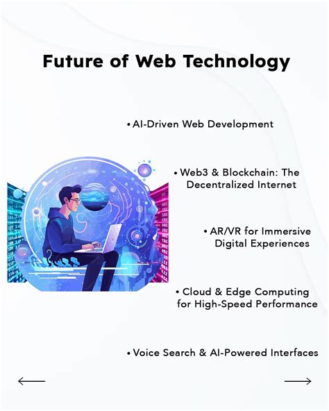 Tech Nirvana Lalitpur