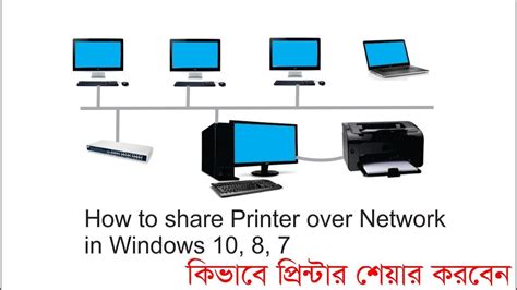 Printer Desktop Share At Walter Belin Blog