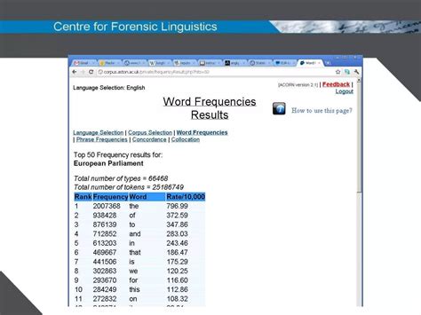 Authorship Analysis Using Function Words Forensic Linguistics Ppt