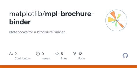 Releases · Matplotlib Mpl Brochure Binder · Github