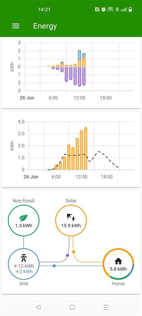 Foxess Inverter Modbus Esphome Home Assistant Community 41 Off
