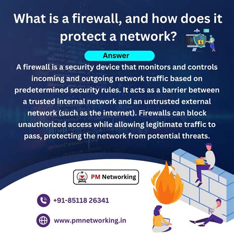 Ccna Cisco Networking Networkengineer Pm Networking