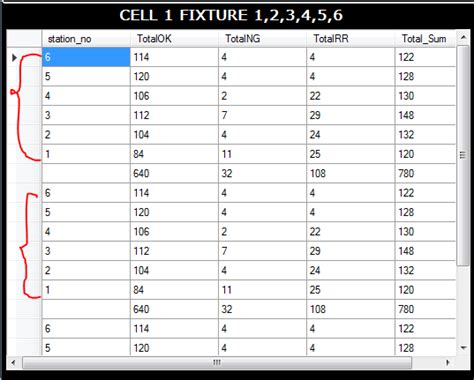 Vs 2010 Resolved How To Auto Refresh Data Grid View Every 5 Minutes