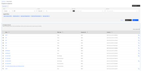 Exploring The Db For Z OS Catalog International Db Users Group
