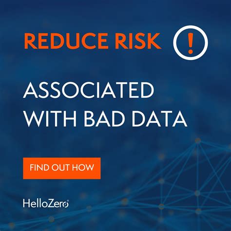 Kynetix On Linkedin Derivatives Operationalrisk Riskmanagement