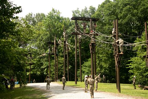 Bc 1st Regiment