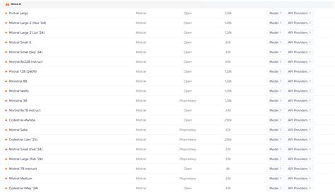 Top 17 Ai Companies Offering Llm Api In 2025