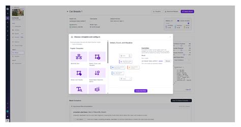 How To Build A Custom Object Detection Pipeline Fast
