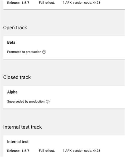 Android How To Edit Permission Declaration Form Stack Overflow