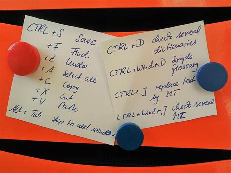 You Love Keyboard Shortcuts Meet GT4T Dolmetscher Wissen Alles De