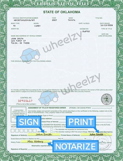 What Is A Junk Title In Oklahoma At Zoe Nixon Smith Blog