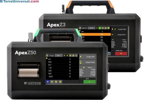 Airborne Particle Counters By Beckman Coulter And Hal Techno