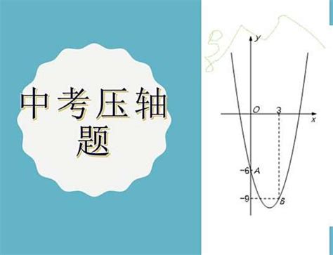 压轴题百度百科