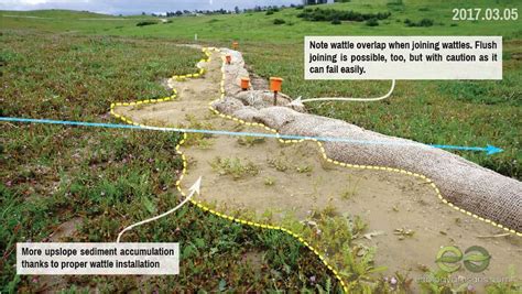 Straw Wattle Erosion Control Detail At Eva Camfield Blog