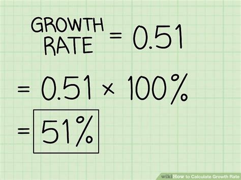 How To Calculate Growth Rate 7 Steps With Pictures Wikihow