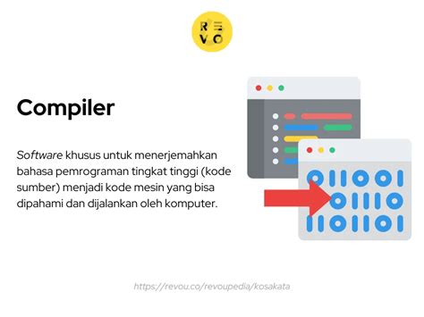 Apa Itu Compiler Pengertian Dan Contoh 2023 Revou