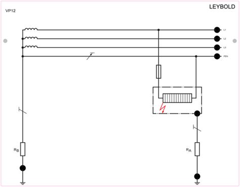 Fault Simulator For Protection Circuits