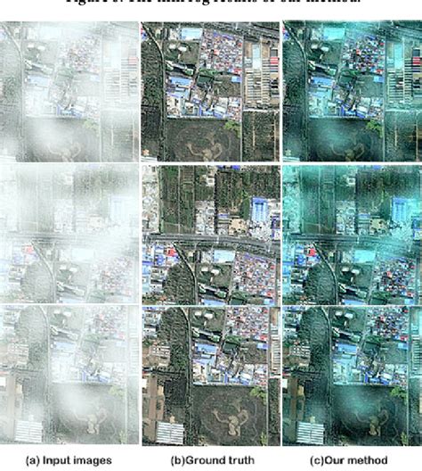 Figure 1 From Optical Remote Sensing Image Defogging Algorithm Based On