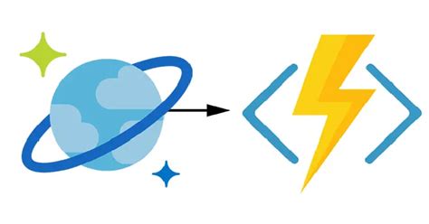 Connecting Databricks To Cosmos Db And Accessing Data In It By