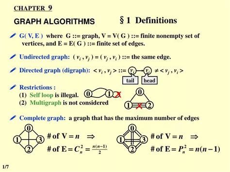 Ppt Chapter Graph Algorithms Powerpoint Presentation Free Download Id
