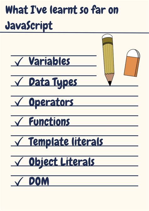 Chinenye Chibuike On Linkedin Learning Javascript Frontenddeveloper
